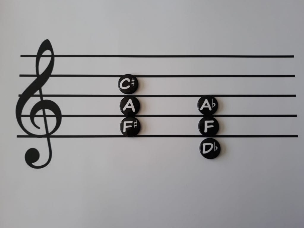21 Music Note Letter Names Magnets - Musical Circles