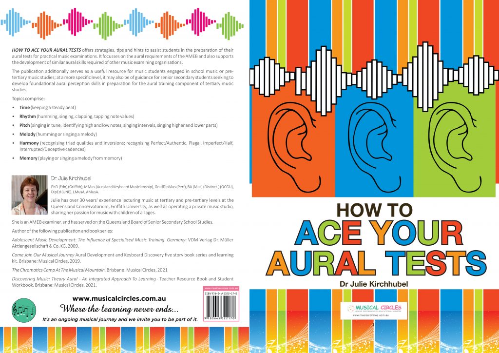 HOW TO ACE YOUR AURAL TESTS - Musical Circles HOW TO ACE YOUR AURAL TESTS - Musical Circles
