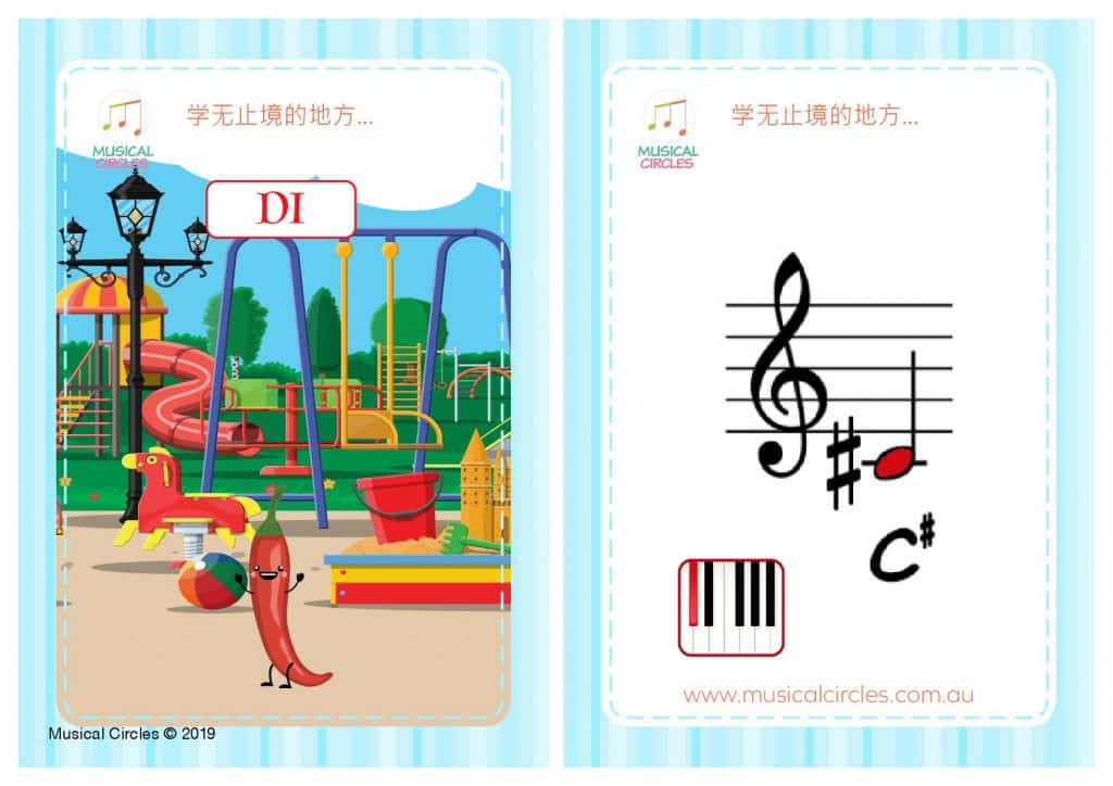 Treble Clef Flashcards Set: 40 Cards for 5-Books Set (Simplified ...